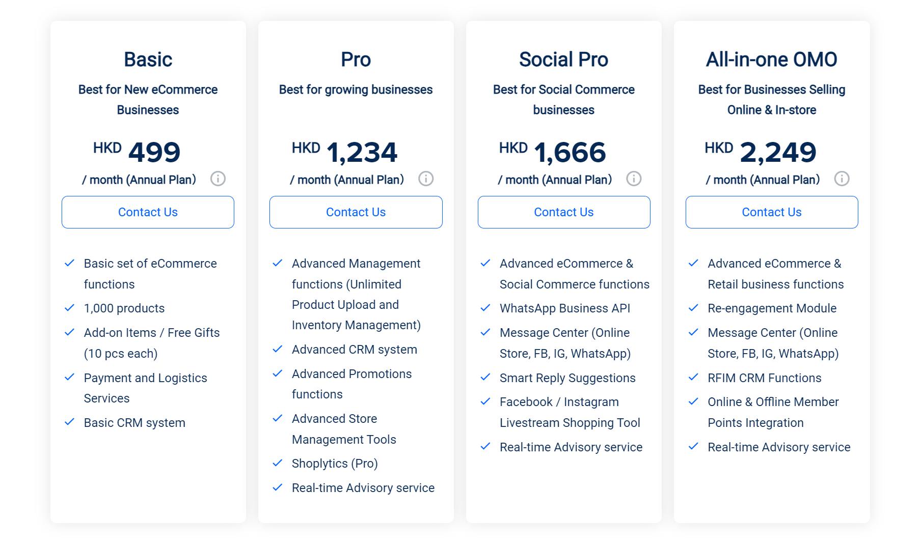 Navigating E-Commerce Frontiers: Comparing CMS Platform Possibilities